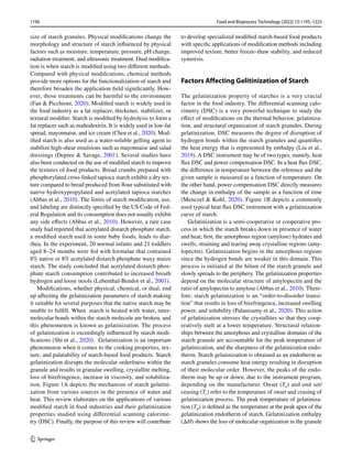 CHAKRABORTY (2022) - Gelatinization prop influencing Modified Starches ...