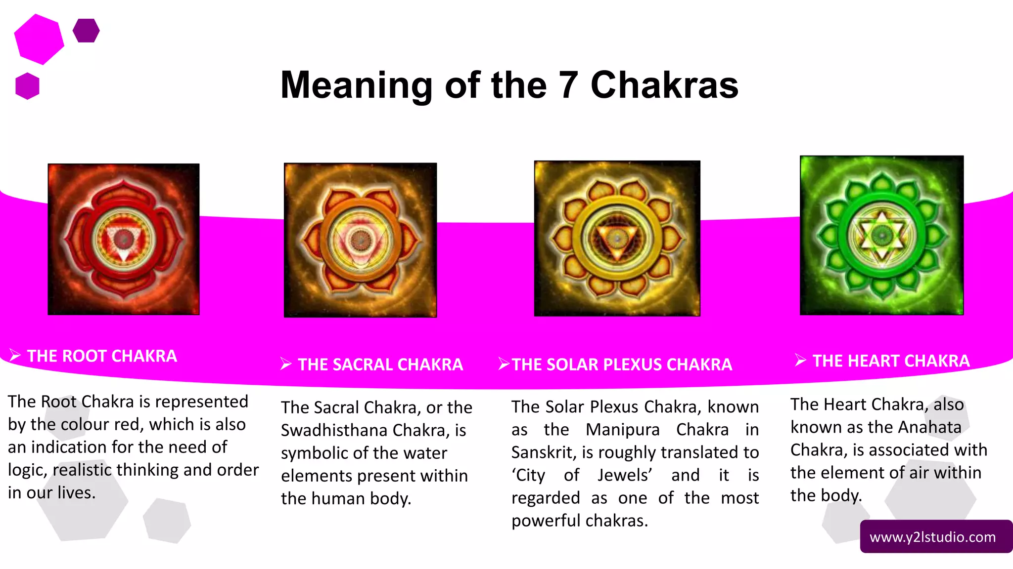 Chakra Healing Centre in Pune | PPTX