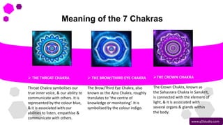 Chakra Healing Centre in Pune | PPTX