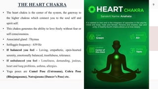 The Chakra System in our body - A Portal to Interdimensional ...