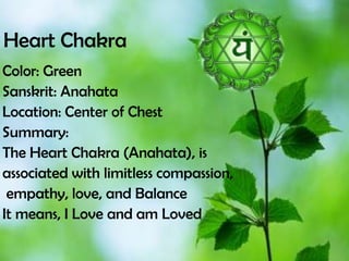 Chakras PPP | PPTX | Hinduism | Religion & Spirituality