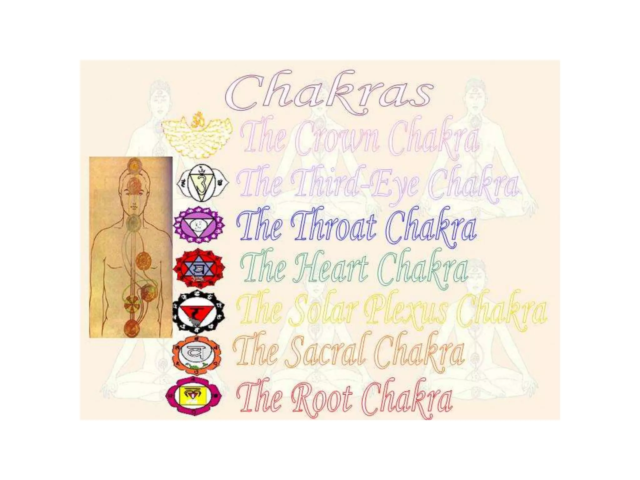 Chakras | PPTX