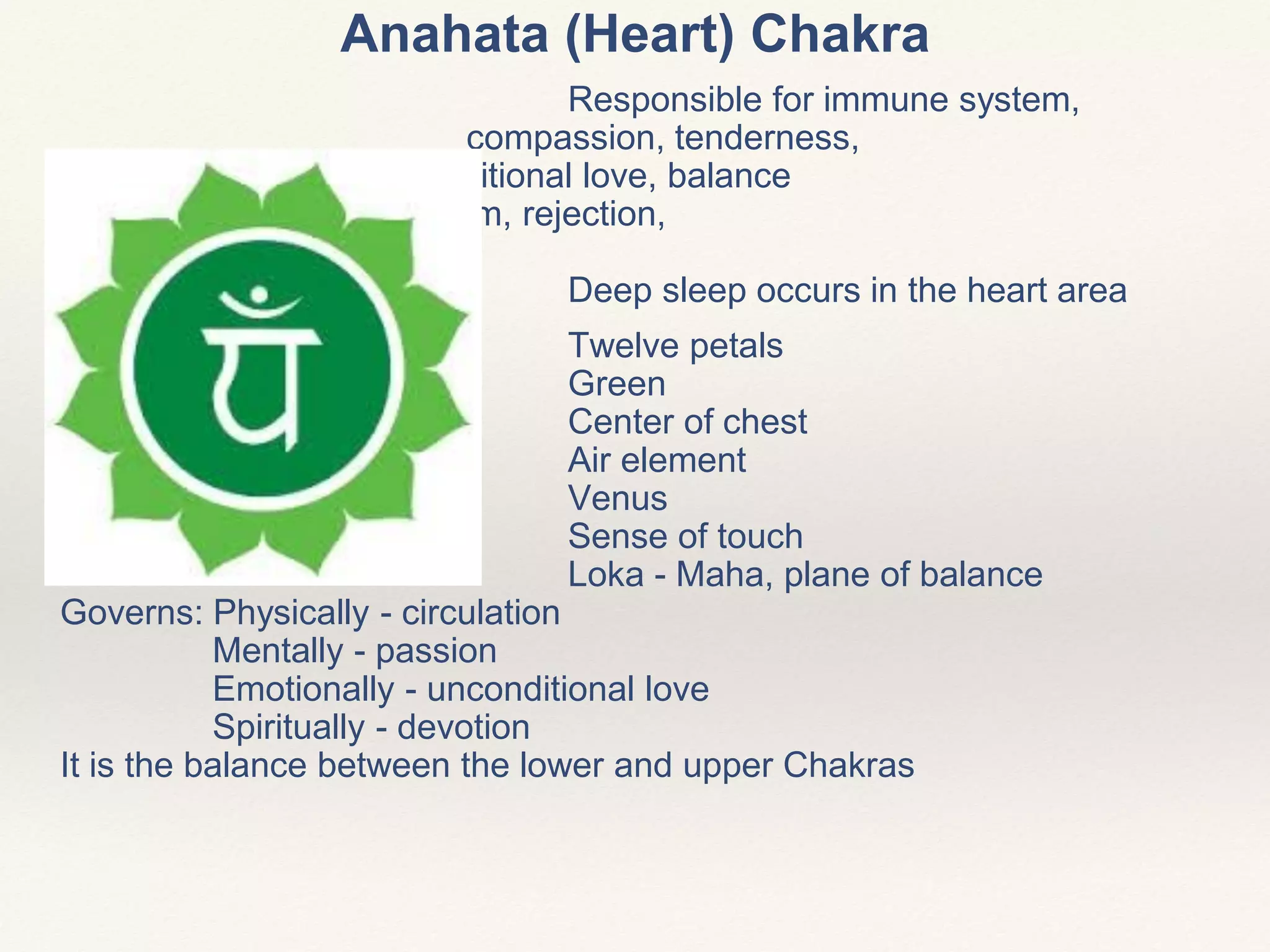 Chakras.pdf