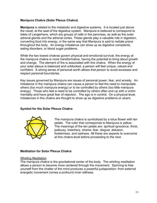chakras description notes in detail with images | PDF