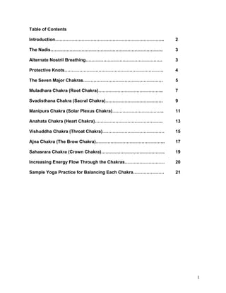 chakras description notes in detail with images | PDF