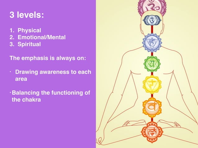 Chakras | PDF | Hinduism | Religion & Spirituality