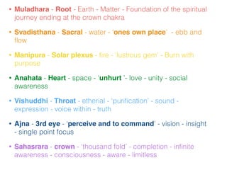 Chakras | PDF | Hinduism | Religion & Spirituality