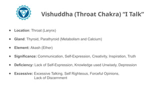 seven Chakras in yogashastra - PPT.pptx