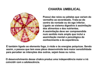 Chakras e cores cura | PPT