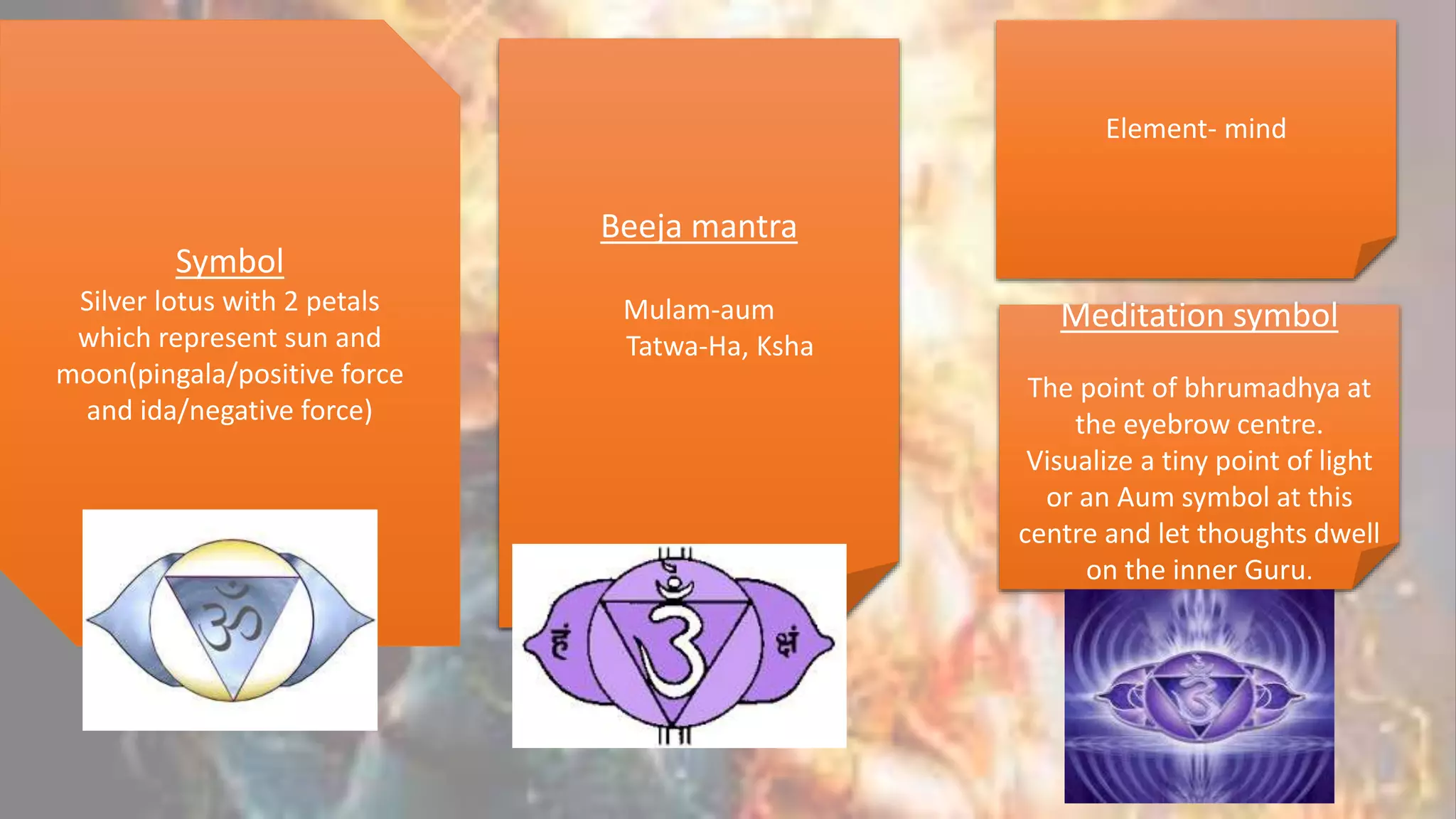 Chakras & kundalini | PPTX