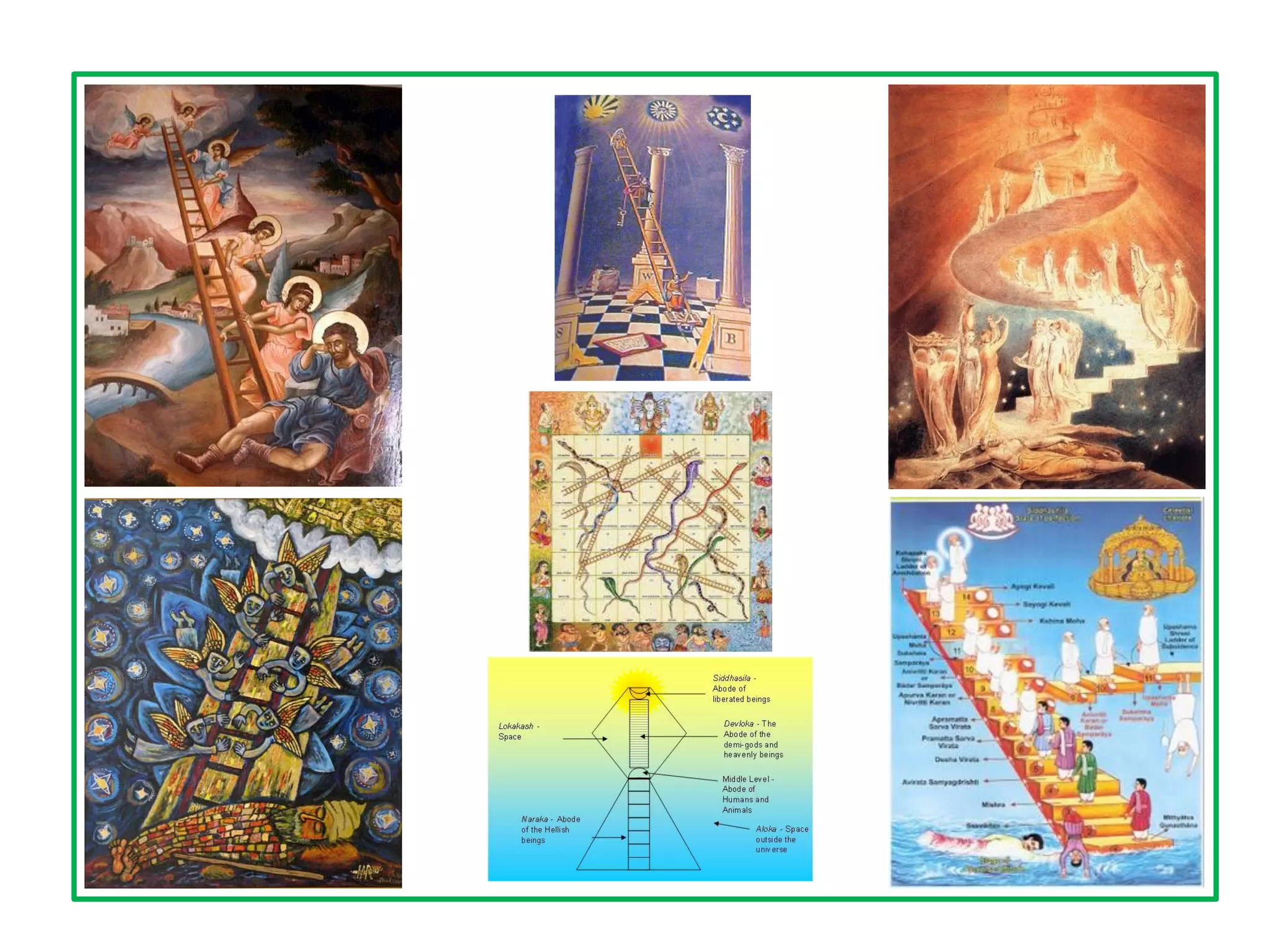 Chakras of the micro & macrocosm | PDF