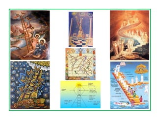 Chakras of the micro & macrocosm | PDF