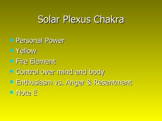Exploring the Chakras | PPT