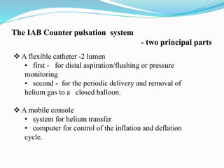 IABP | PPTX