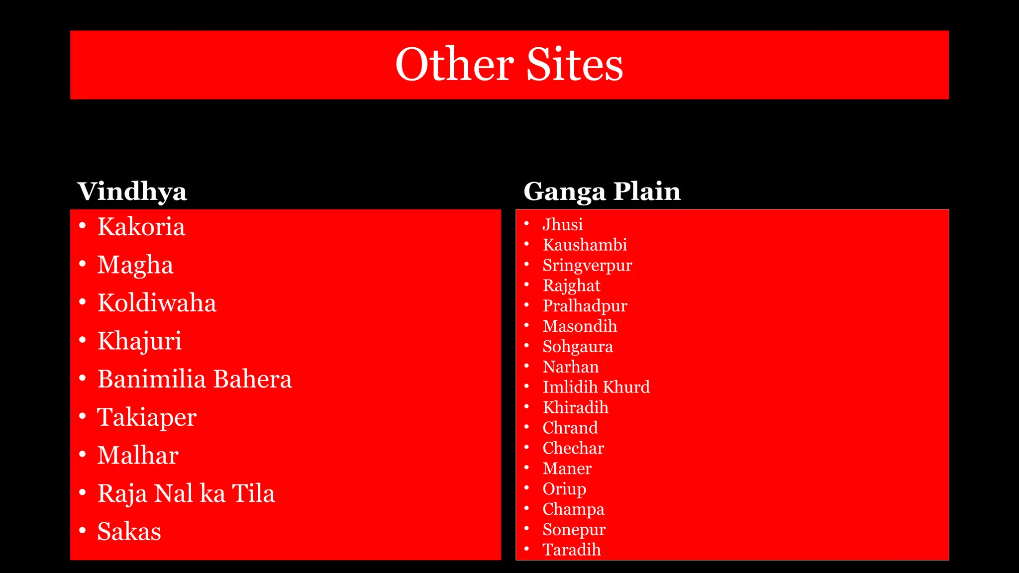 Chalcolithic Culture of Ganga-Yamuna Doab.pptx