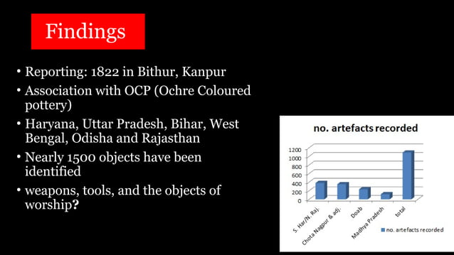 Chalcolithic Culture of Ganga-Yamuna Doab.pptx