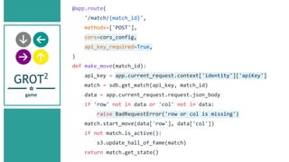 Chalice microframework 101 (eng) | PPT