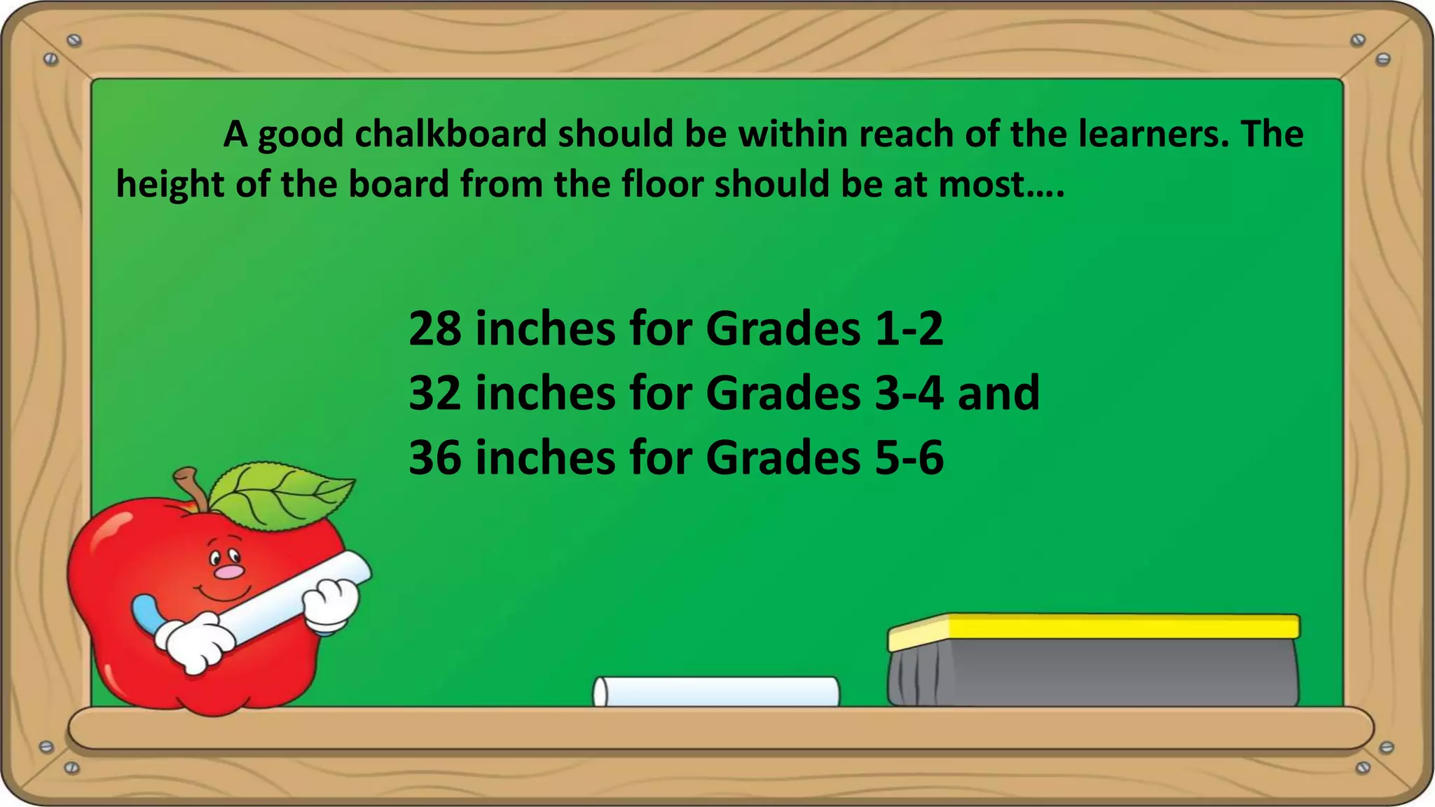 Chalkboard | PPTX | Education