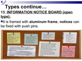 Types Of Poster Board