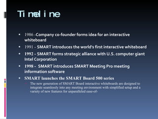 Chalkboard to smartboard | PPT