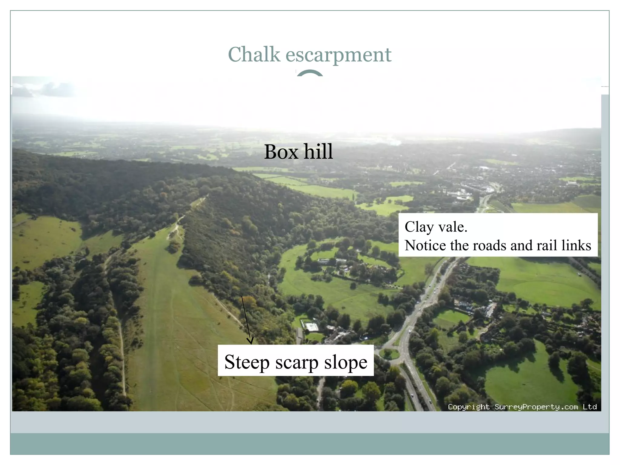 Chalk and Clay landscapes | PPT