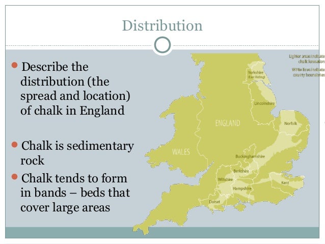 Chalk and Clay landscapes