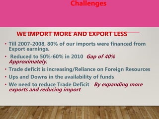 Challanges and opportunities | PPT