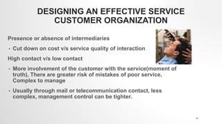 Challanges in service marketing | PPTX