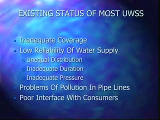 CHALLANGES IN URBAN WATER SUPPLY PRESENTATION 15-09-2017.ppt