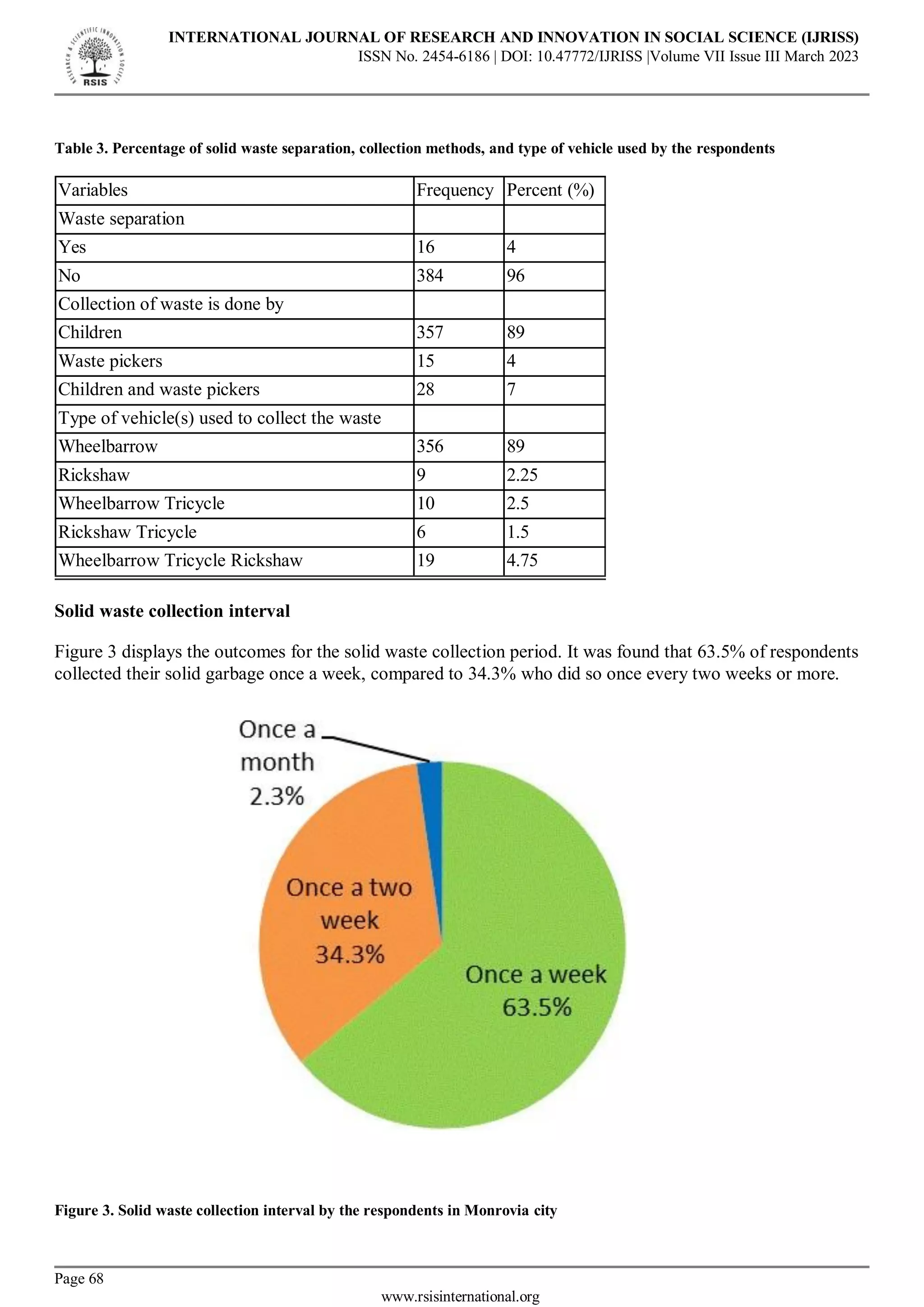 Challenges and Prospects of Solid Waste Management in Monrovia City ...