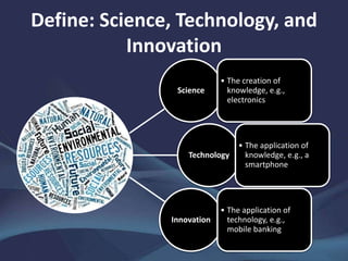 Science And Technology Innovation Images