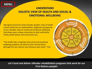 Challenge yourself to reduce aboriginal incarceration v2 | PPT