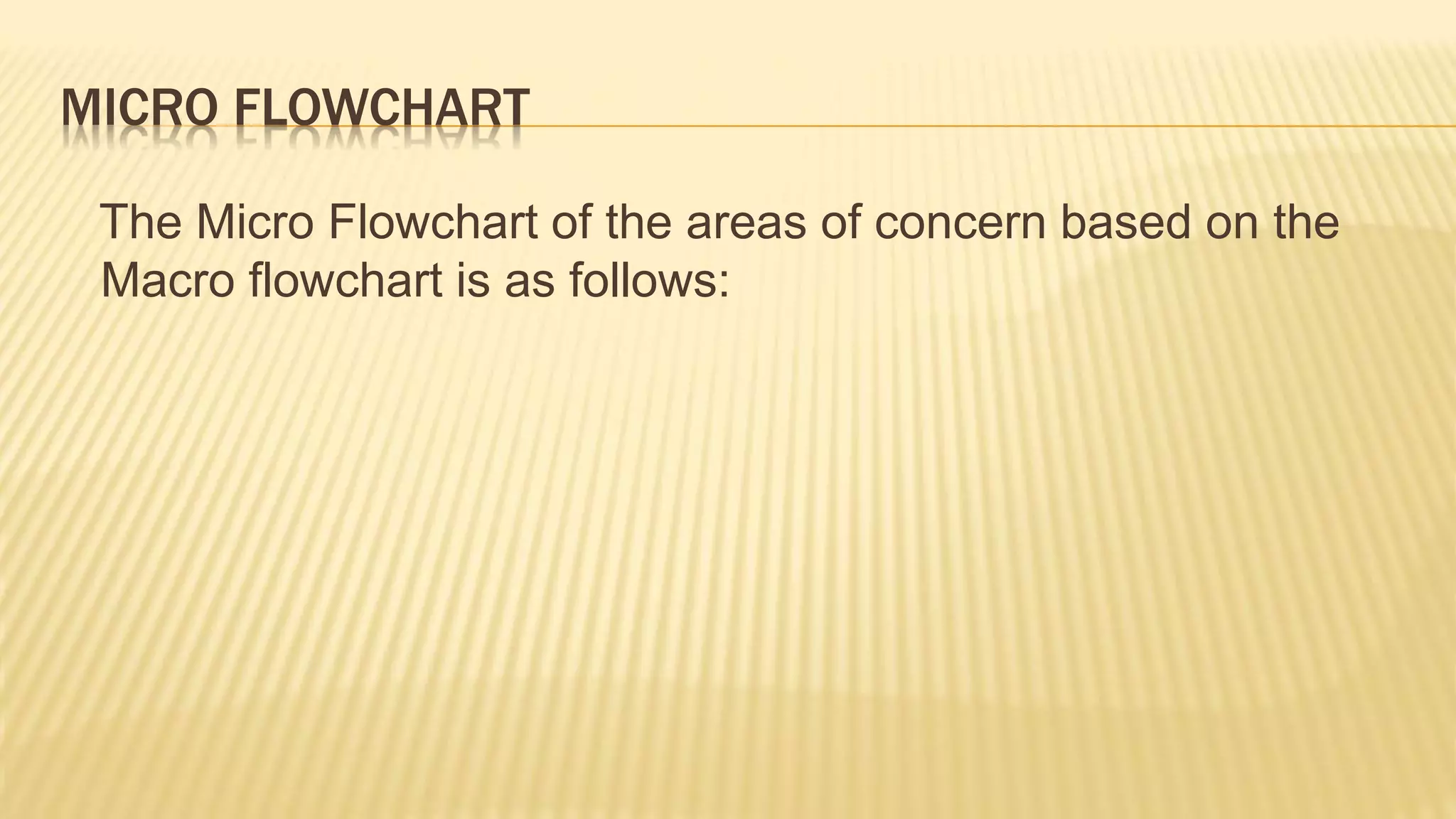Challenge2 flowchart | PPTX