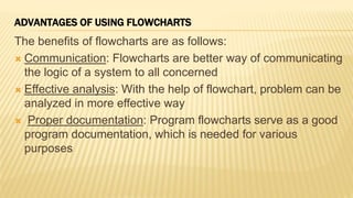 Challenge2 flowchart | PPTX