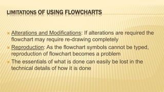 Challenge2 flowchart | PPTX