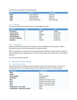 Byron Schaller - Challenge 4 - Virtual Design Master | PDF | Cloud Computing | Internet