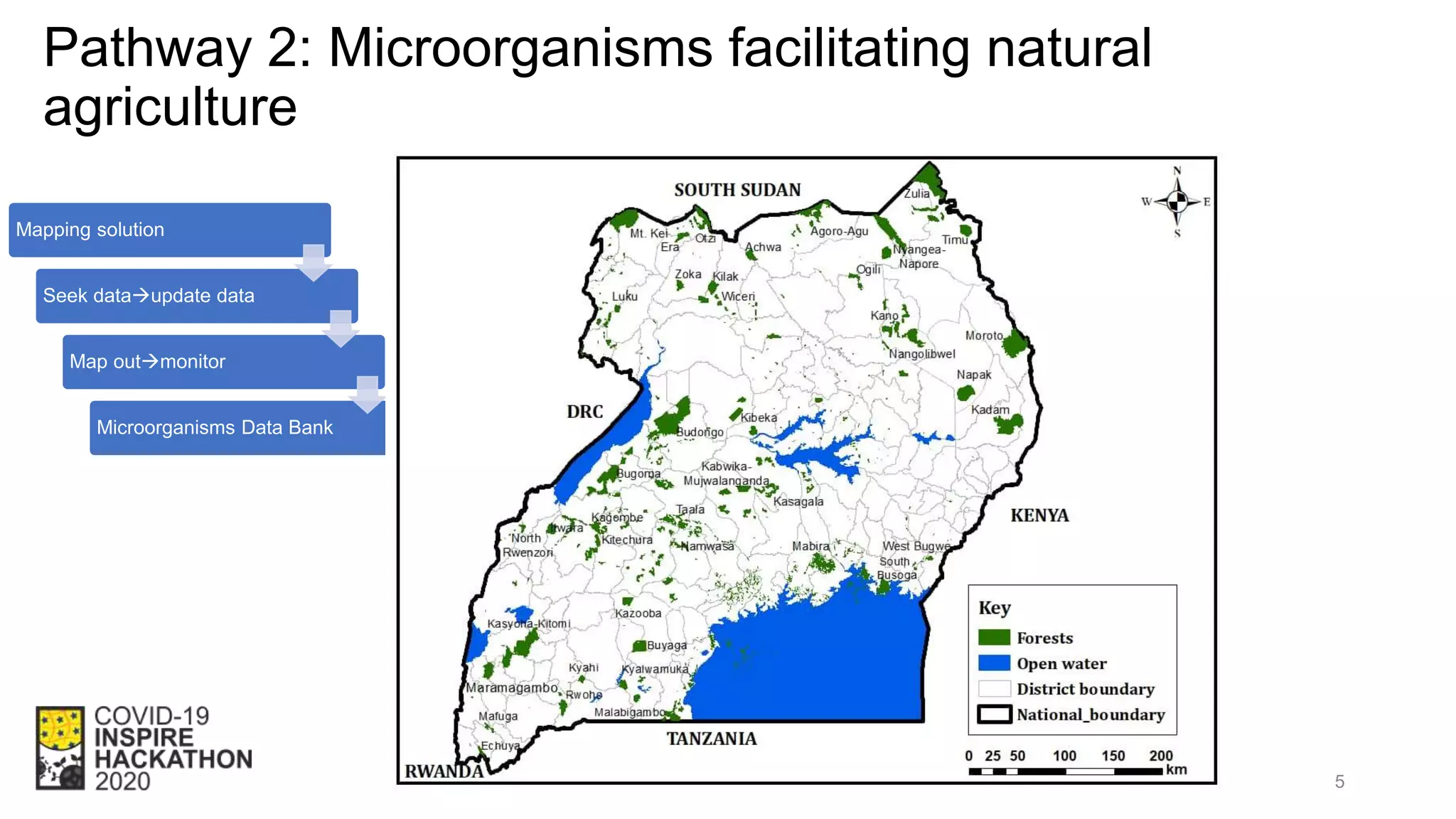 Digitalization of indigenous knowledge in African agriculture for ...