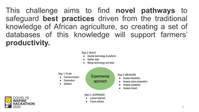 Digitalization of indigenous knowledge in African agriculture for ...