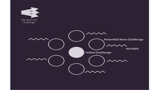 Challenge abstraction | PPT