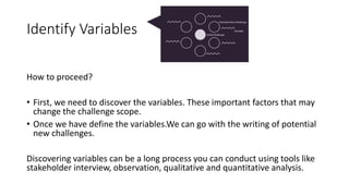 Challenge abstraction | PPTX | Science