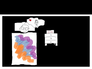 Challenge assumptions | PPT