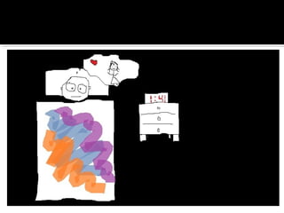 Challenge assumptions | PPT