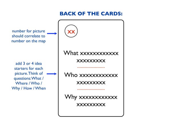 Template: challenge cards | PDF