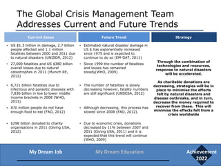 [Challenge:Future] An Education System for Global Crisis Management | PPT