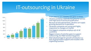 [Challenge:Future] Boosting Ukraine competitiveness through IT ...