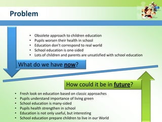 [Challenge:Future] Canvas School | PPTX