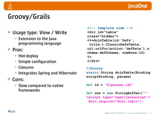 [Challenge:Future] Chocoholic | PDF
