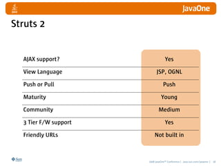 [Challenge:Future] Chocoholic | PDF