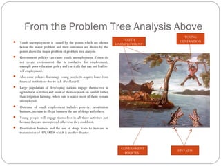 [Challenge:Future] EMPOWER THE YOUNG: Make.it.WORK