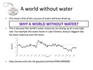 [Challenge:Future] HEAL THE LAND:SAVE WATER RESOURCES | PPT